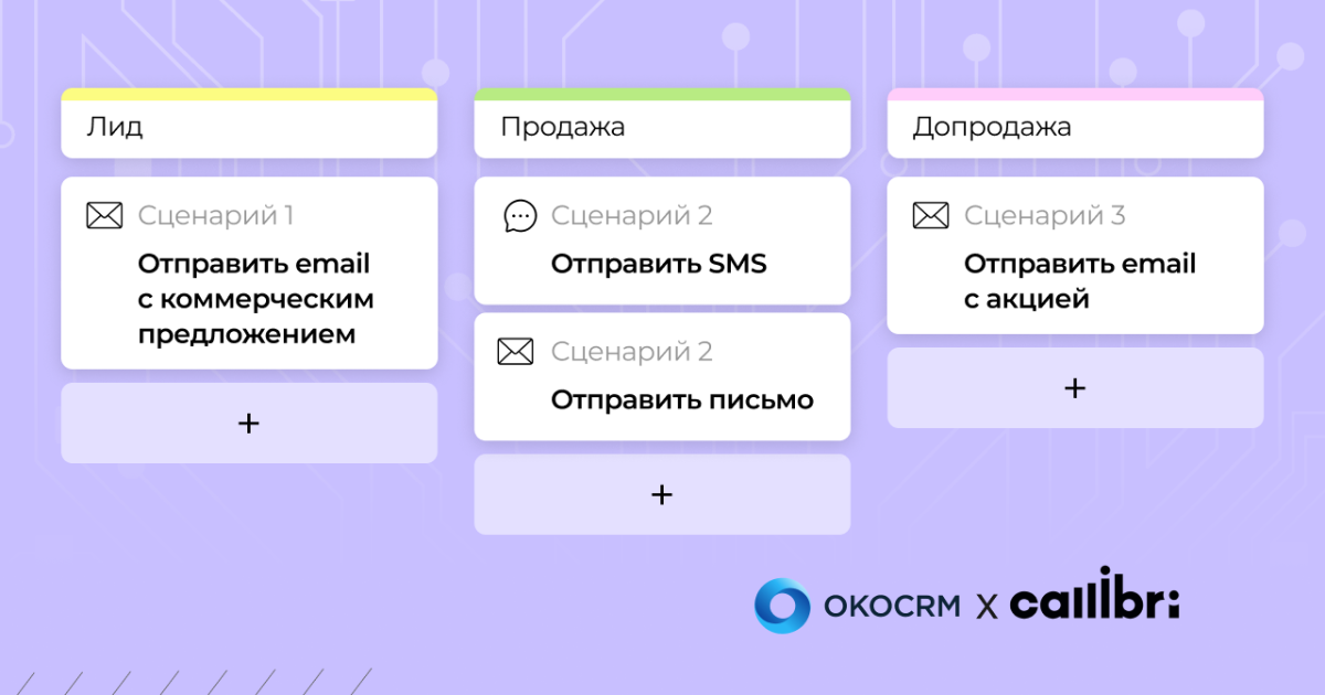 Автоматизация рассылок в продажах: что это и как организовать в CRM-системе